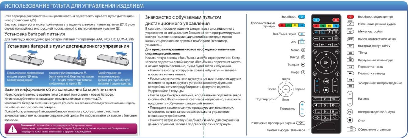 Как запрограммировать пульт приставки MAG 245/250? | Интернет-провайдер ...